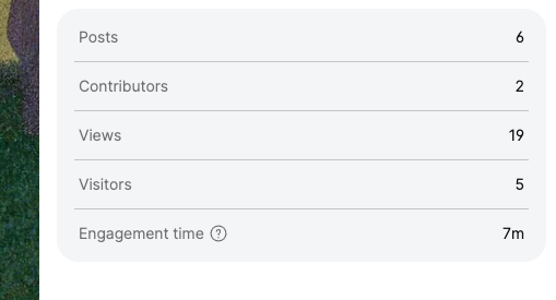 Feature update: Round-up of Padlet’s latest features - board analytics ...